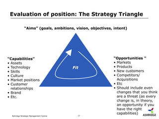 Strategy Templates | PPTX