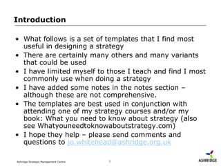 Strategy Templates | PPT