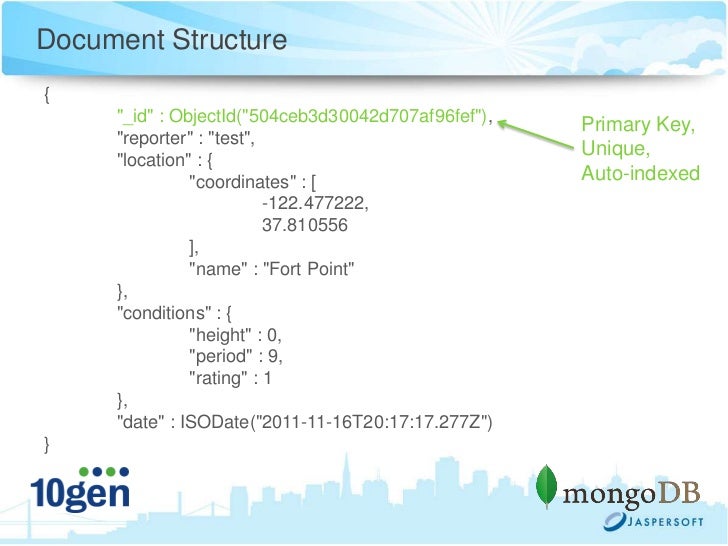 Building your first java application with MongoDB Building your first java application with MongoDB