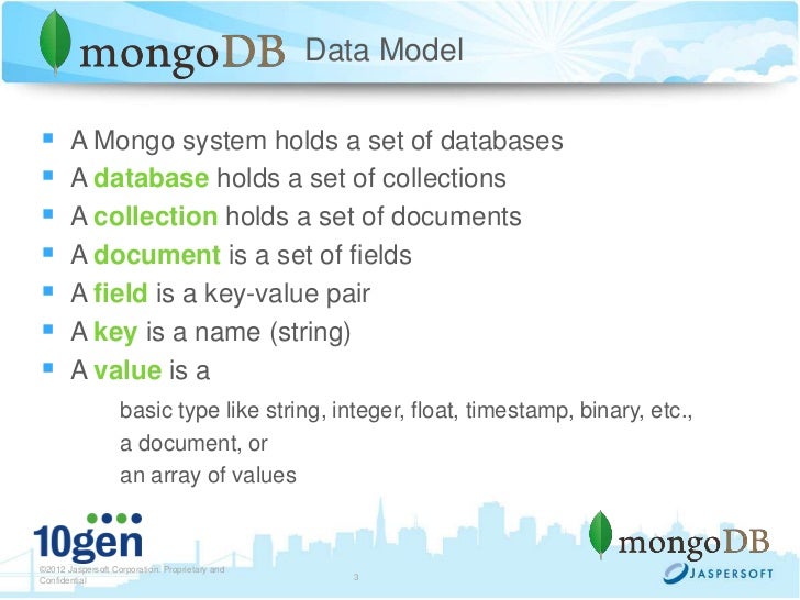 Building Your First Java Application With Mongodb