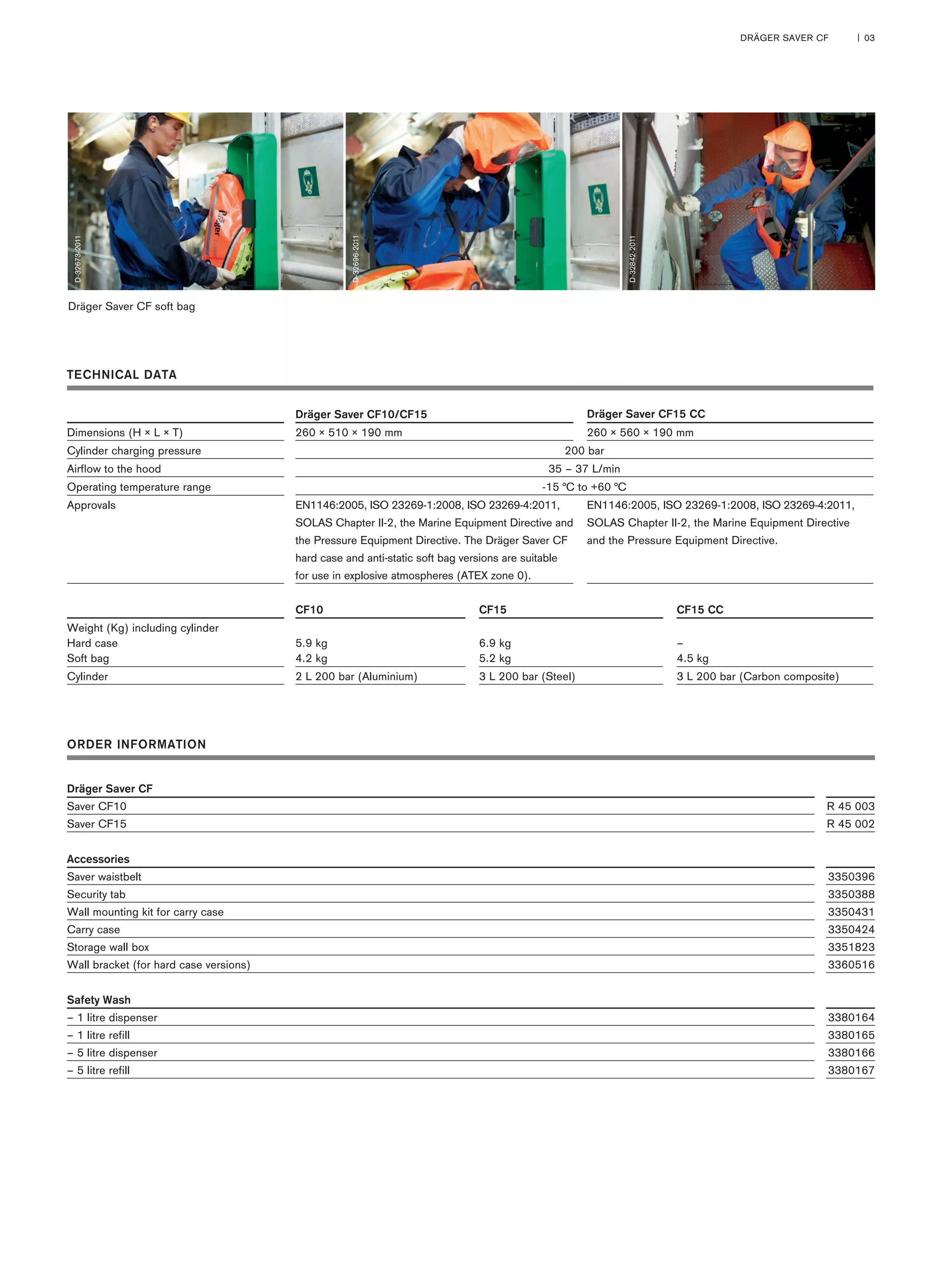 Maschera antigas di emergenza Fornid - Drager Saver cf | PDF