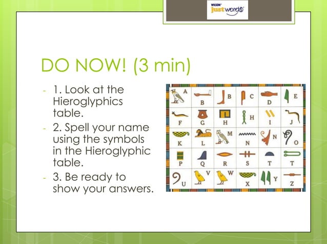 Just Words, Alphabetical Writing Systems, Day 2 (Unit 1) | PPTX