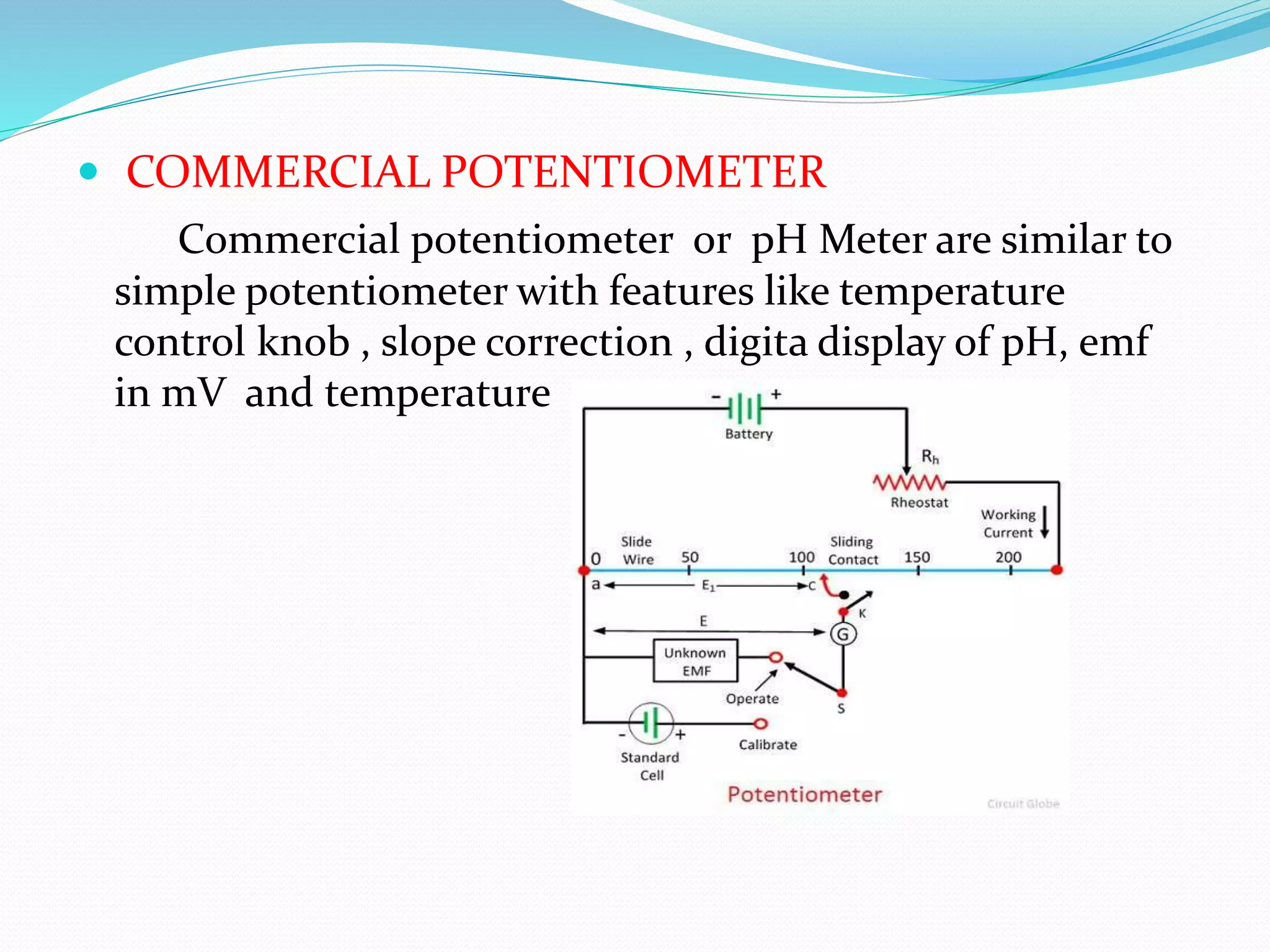 POTENTIOMETRY | PPTX