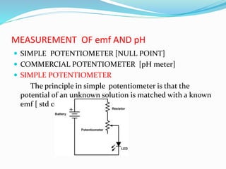 POTENTIOMETRY | PPTX