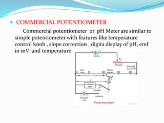 POTENTIOMETRY | PPTX