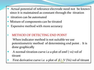 POTENTIOMETRY | PPTX