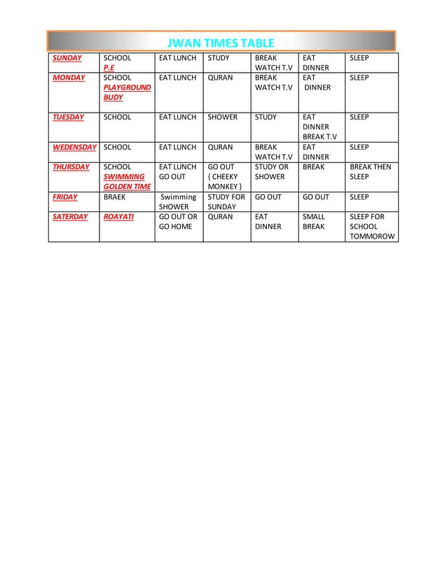 Jwan time table | DOCX