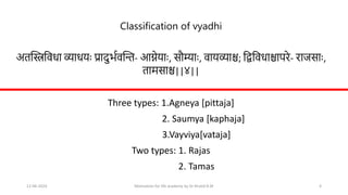 Charaka Samhita Nidana Sthana Chapter 1: Jwaradhyaya | PPTX