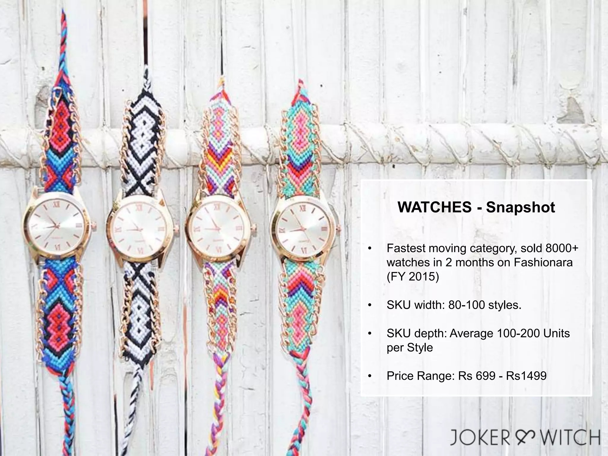 JOKER & WITCH | PPTX