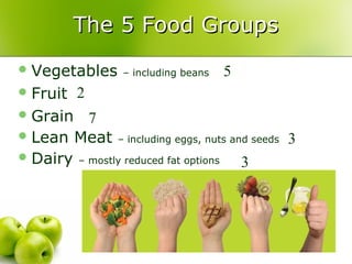 Nutrition Presentation | PPT