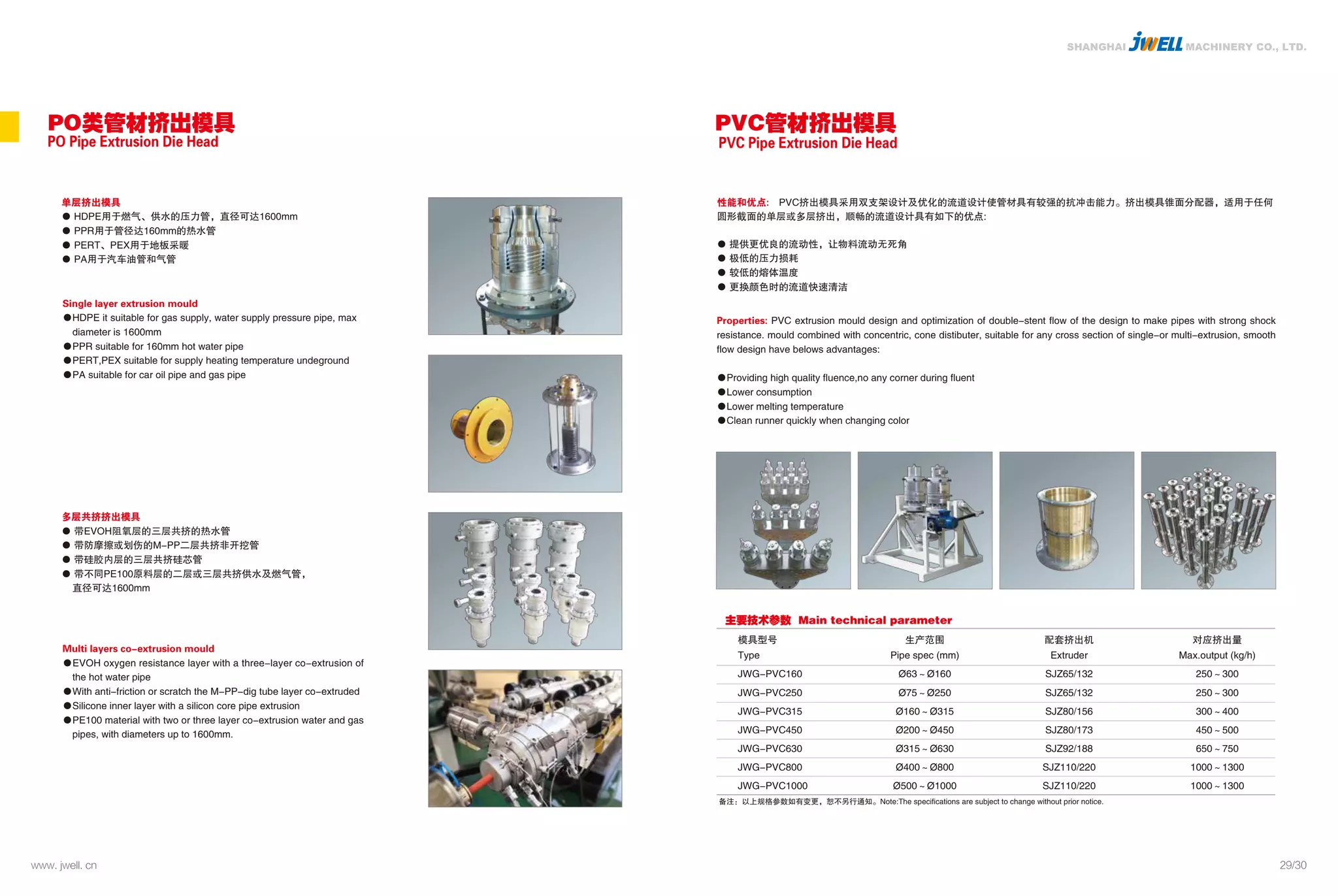 Jwell(shanghai) pipe extrusion machinery | salcac@jwell.cn