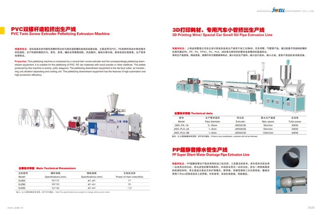 Jwell(shanghai) pipe extrusion machinery | salcac@jwell.cn