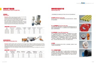 Jwell(shanghai) pipe extrusion machinery | salcac@jwell.cn