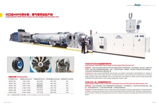 Jwell(shanghai) pipe extrusion machinery | salcac@jwell.cn