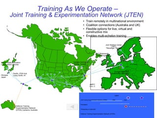 JWFC Overview Brief for TASC Sep08 | PPT
