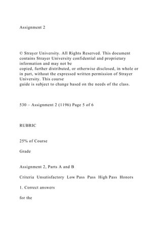JWI 530 Financial Management I Assignment 2 ©.docx