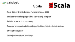 JVM languages "flame wars" | PPT