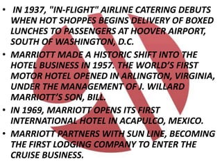 MARRIOTT GROUP OF HOTELS | PPTX