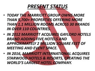 MARRIOTT GROUP OF HOTELS | PPTX