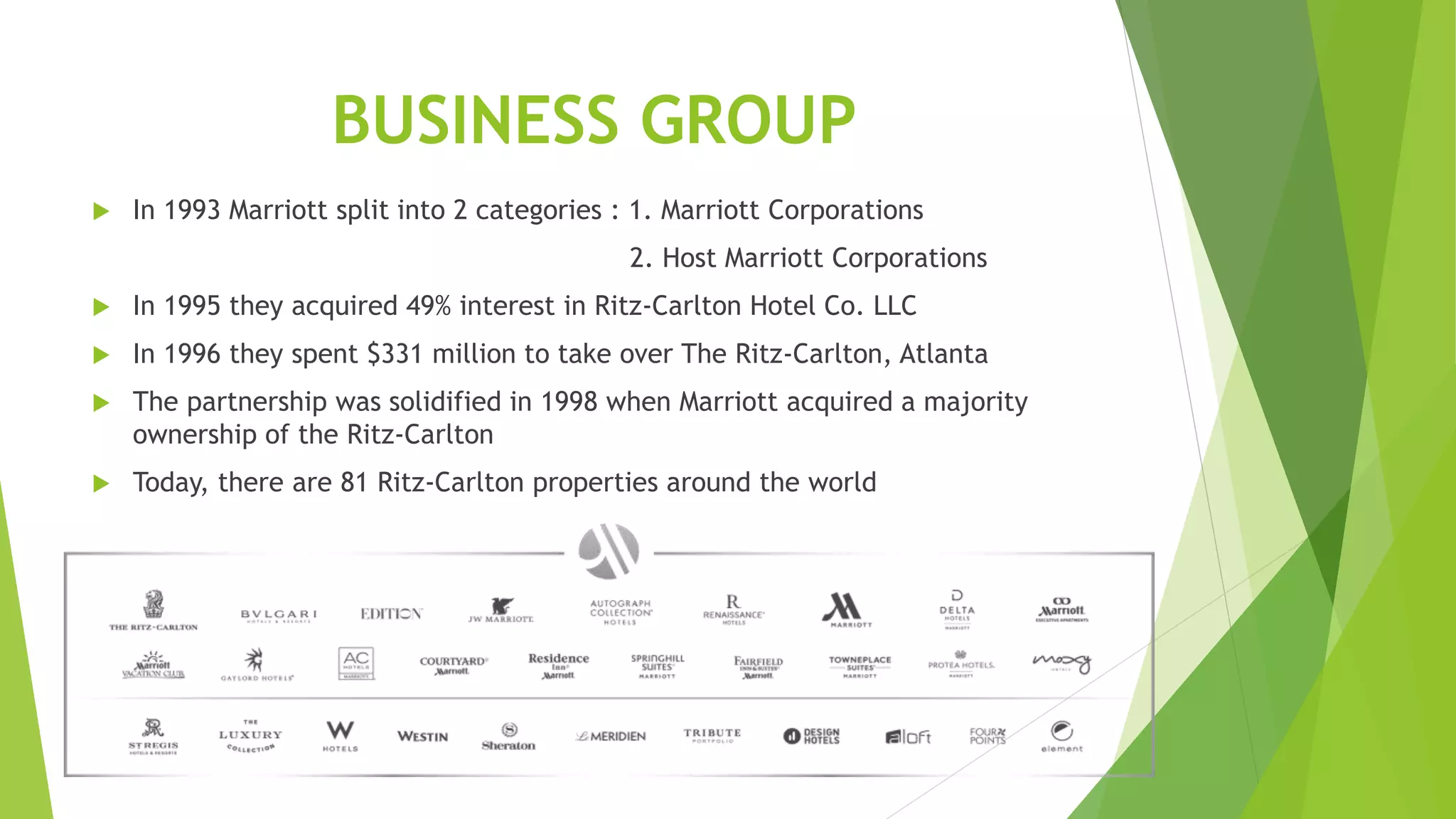 Jw marriott international | PPTX