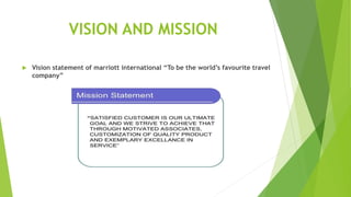 Marriott: Vision Mission Core Values 2023 (A Complete, 40% OFF