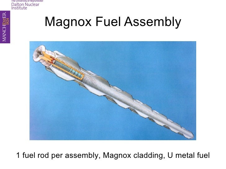 Immobilisation and Storage of Nuclear Waste