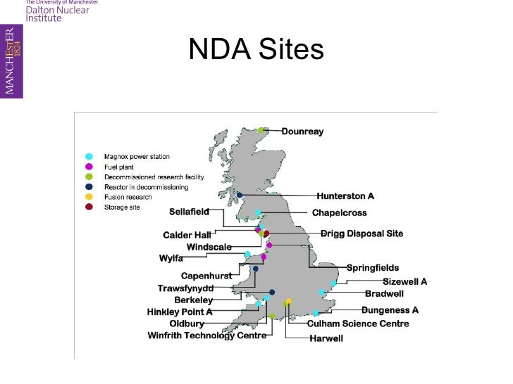 Immobilisation and Storage of Nuclear Waste