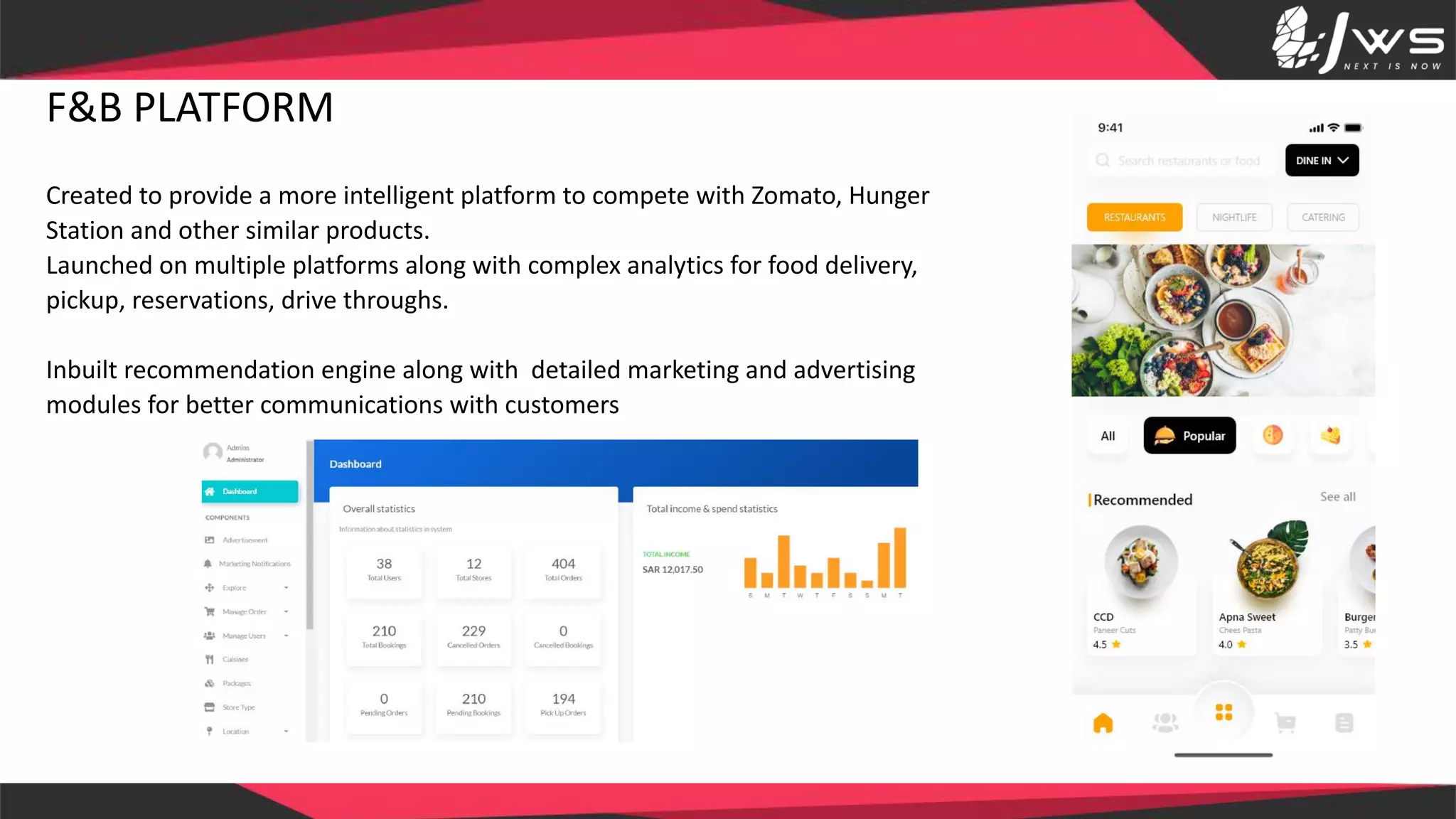JWS-Digital-Solution & Transformation.pdf | Computer Software and Applications | Computing