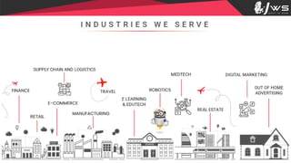 JWS-Digital-Solution & Transformation.pdf | Computer Software and ...