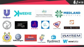 JWS-Digital-Solution & Transformation.pdf | Computer Software and ...