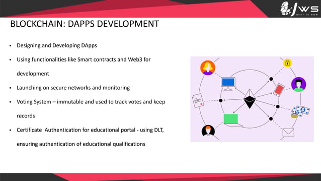 JWS-Digital-Solution & Transformation.pdf | Computer Software and ...