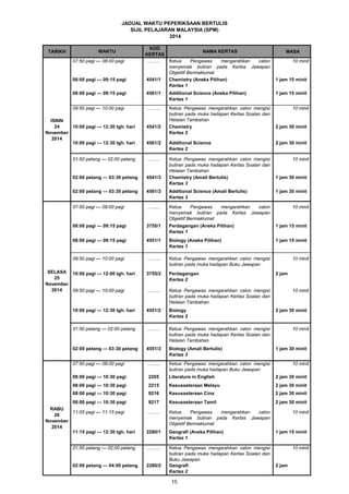 Jadual Waktu SPM 2014 | PDF