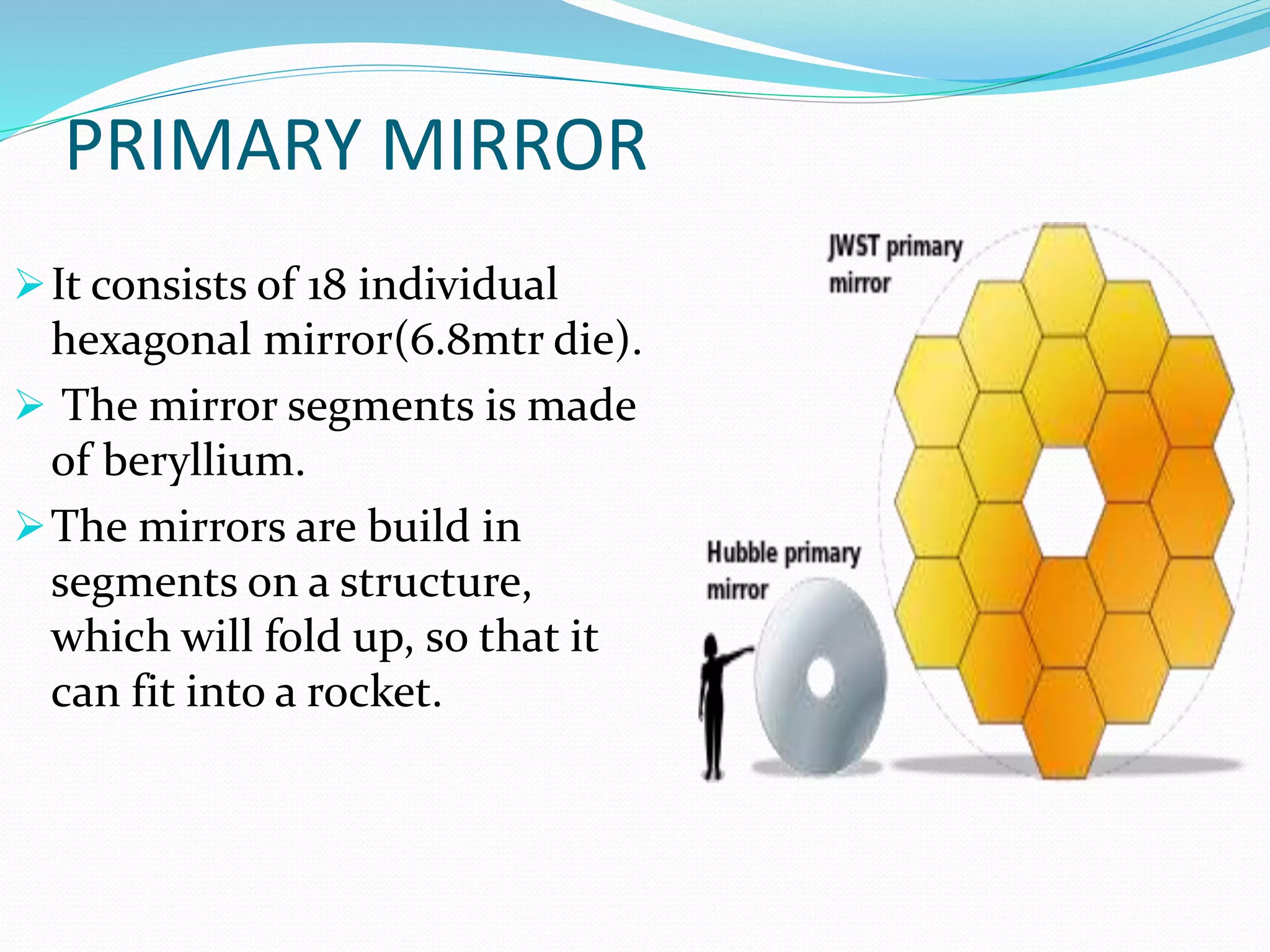 JAMES WEBB SPACE TELESCOPE | PPTX