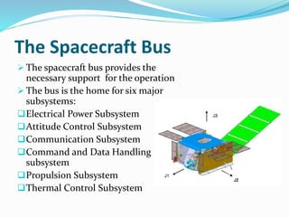 JAMES WEBB SPACE TELESCOPE | PPTX