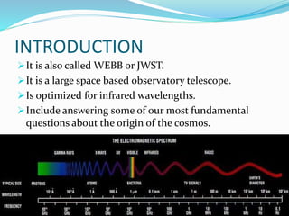 JAMES WEBB SPACE TELESCOPE | PPTX