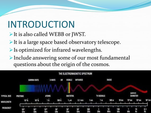 JAMES WEBB SPACE TELESCOPE | PPTX | Space and Astronomy | Science