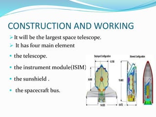JAMES WEBB SPACE TELESCOPE | PPTX