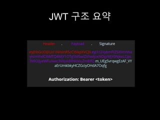 JWT | PPTX