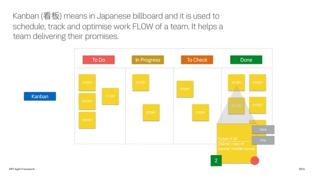 JWT Agile Framework | PDF | Web Development | Internet