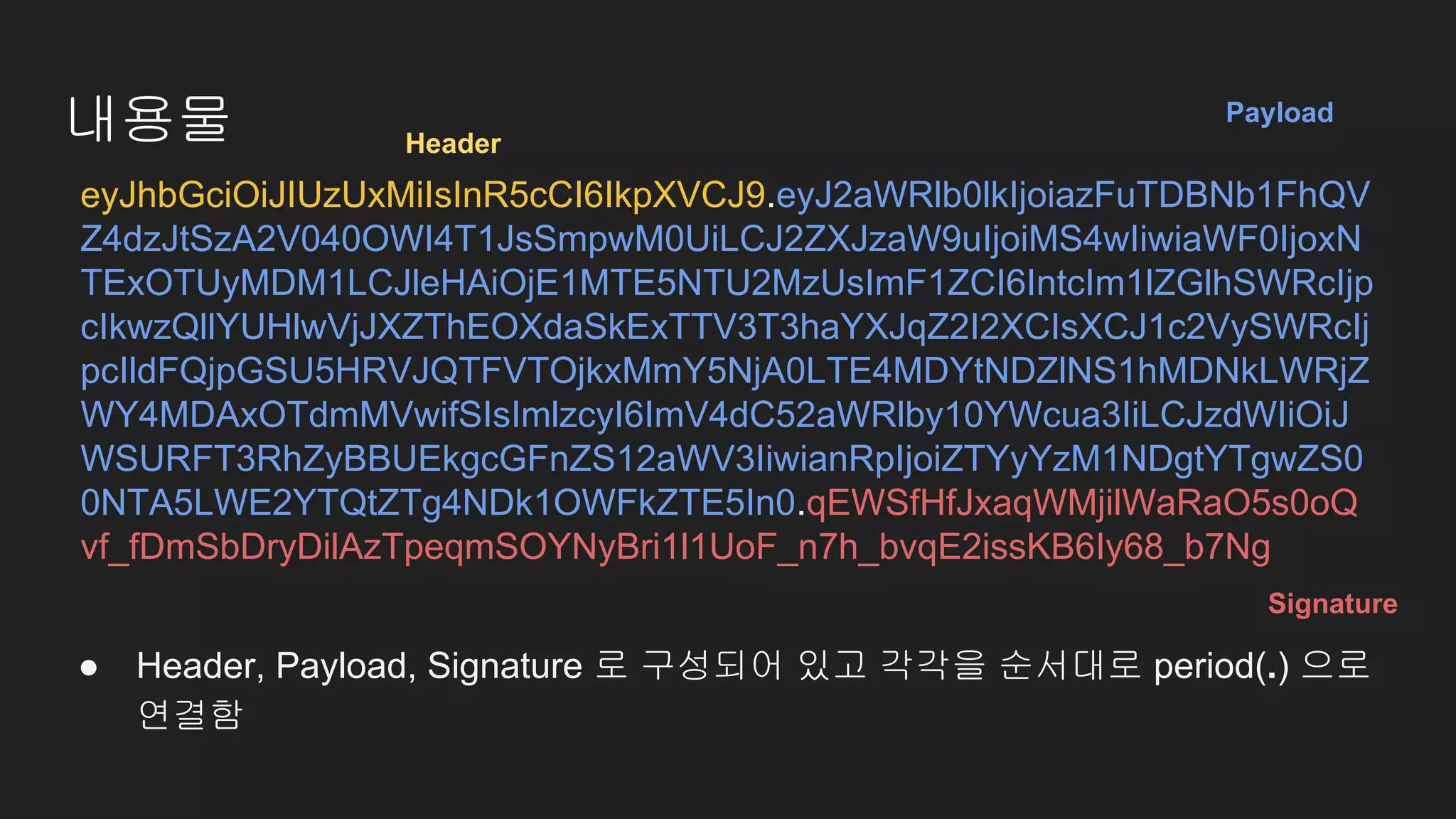 JWT (JSON web token) | PPT