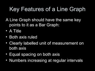 Jwt line graphs for canvas | PPT