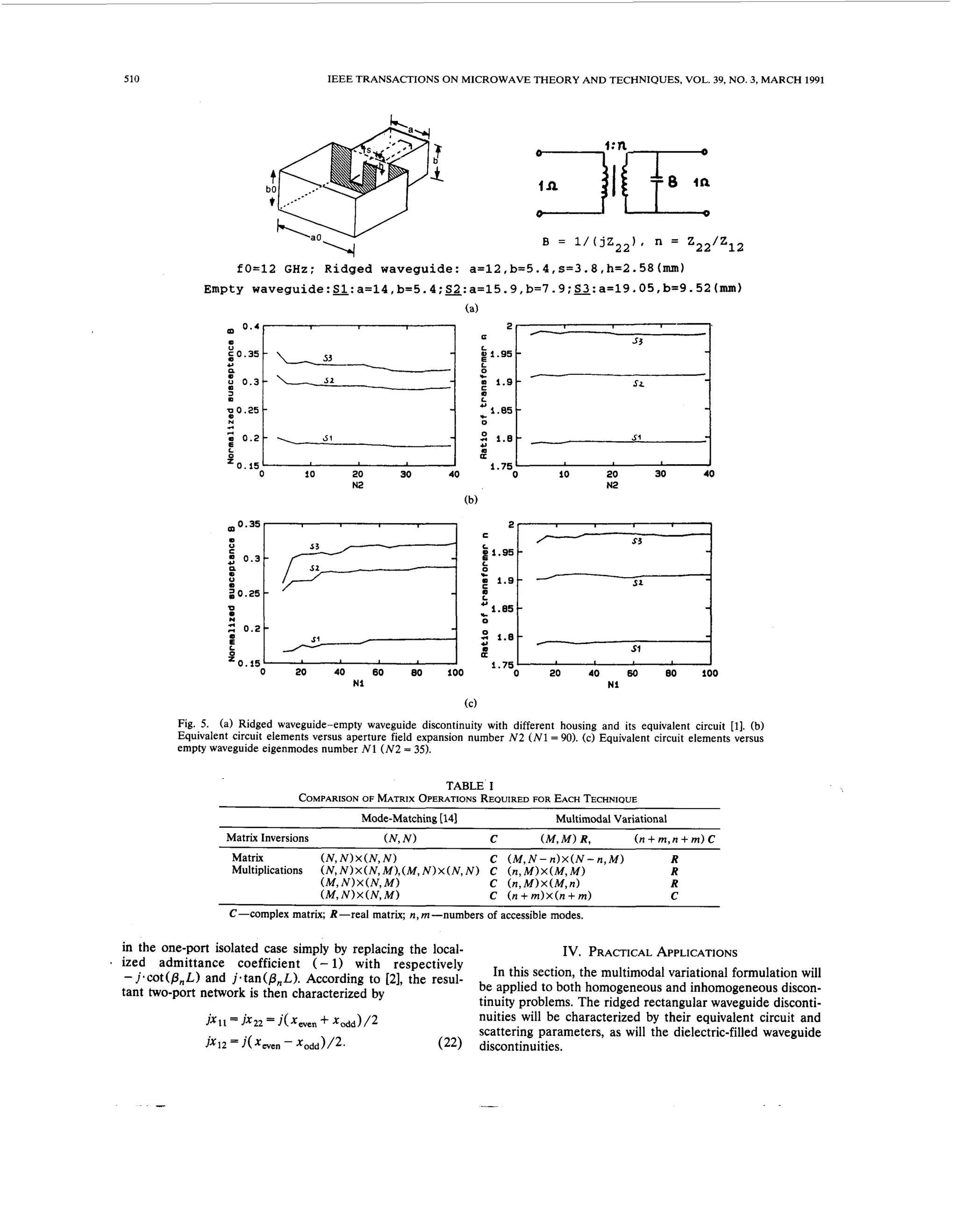 Multimodal Variational Analysis of Uniaxial Waveguide Discontinuities | PDF