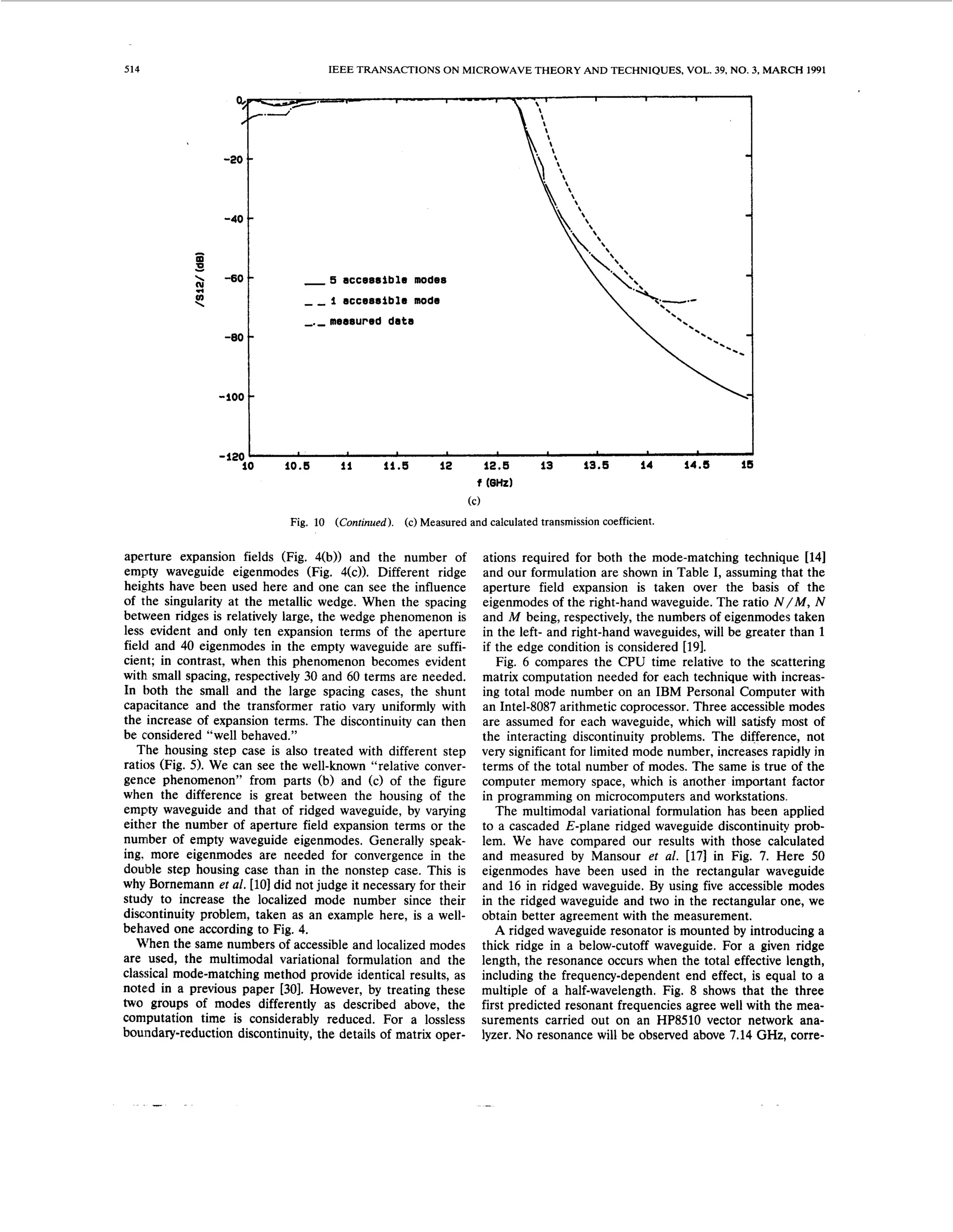 Multimodal Variational Analysis of Uniaxial Waveguide Discontinuities | PDF