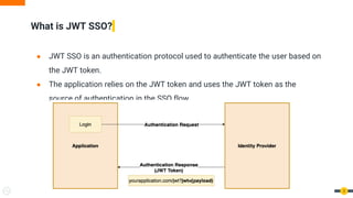 JWT SSO Inbound Authenticator | PPT