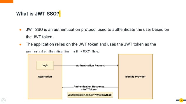 JWT SSO Inbound Authenticator | PPT