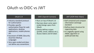 Better Together: JWT and Hashi Vault in Modern Apps | PPTX