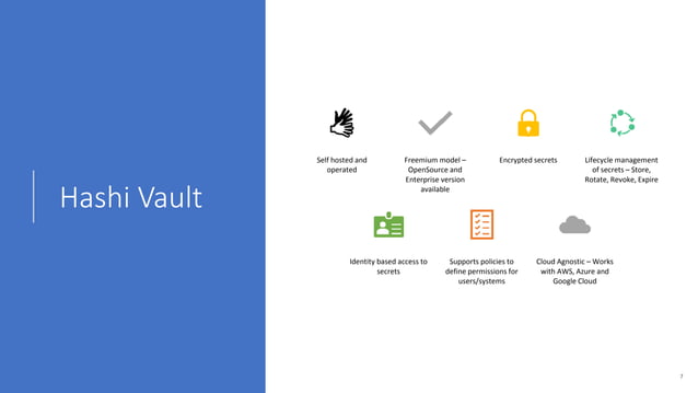 Better Together: JWT and Hashi Vault in Modern Apps | PPT | Free Download
