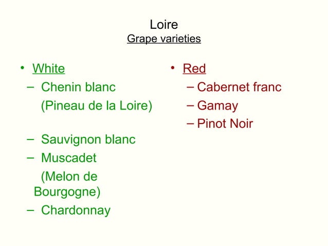 Wines of France | PPT
