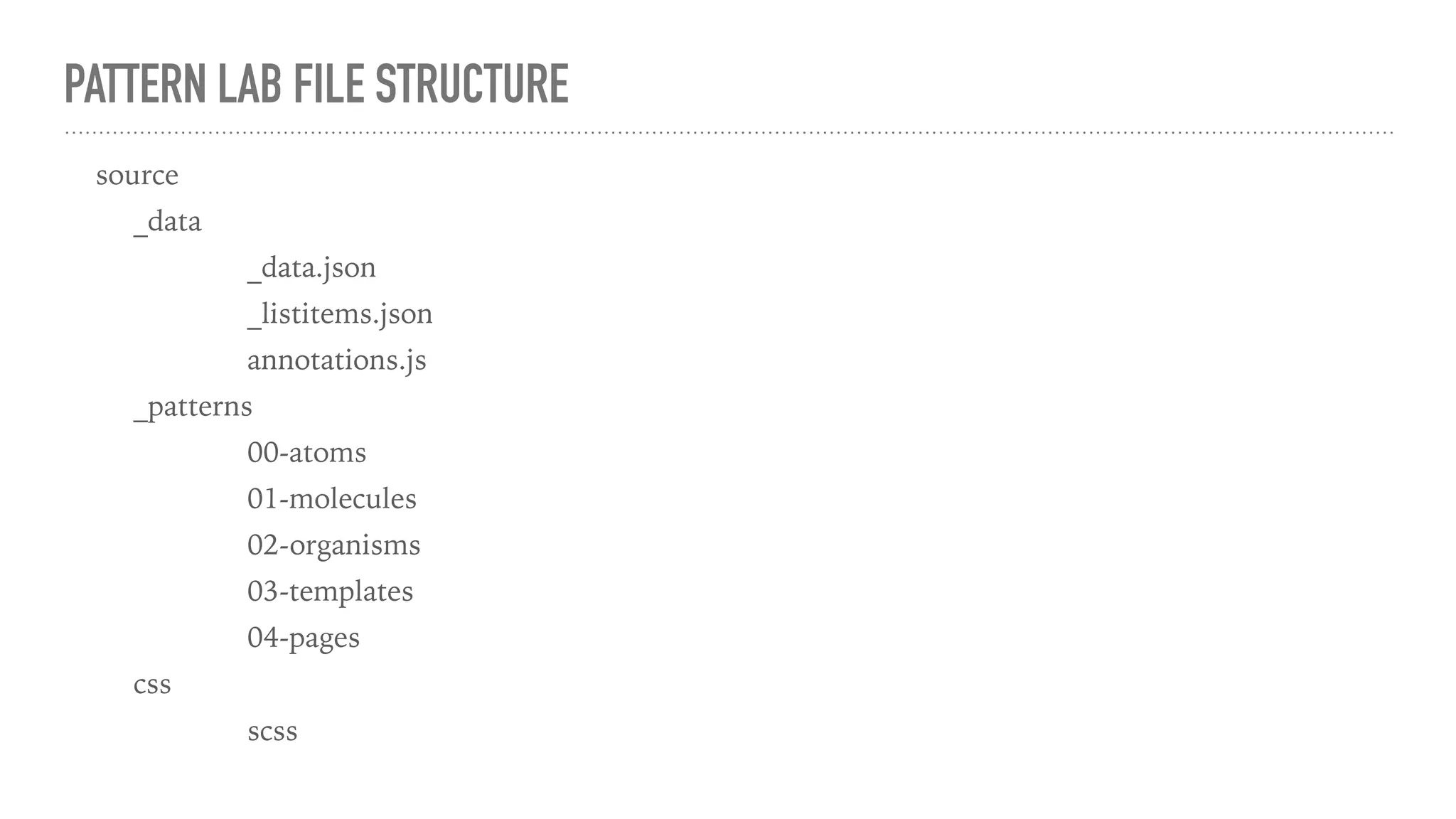 Intro to Pattern Lab | PDF