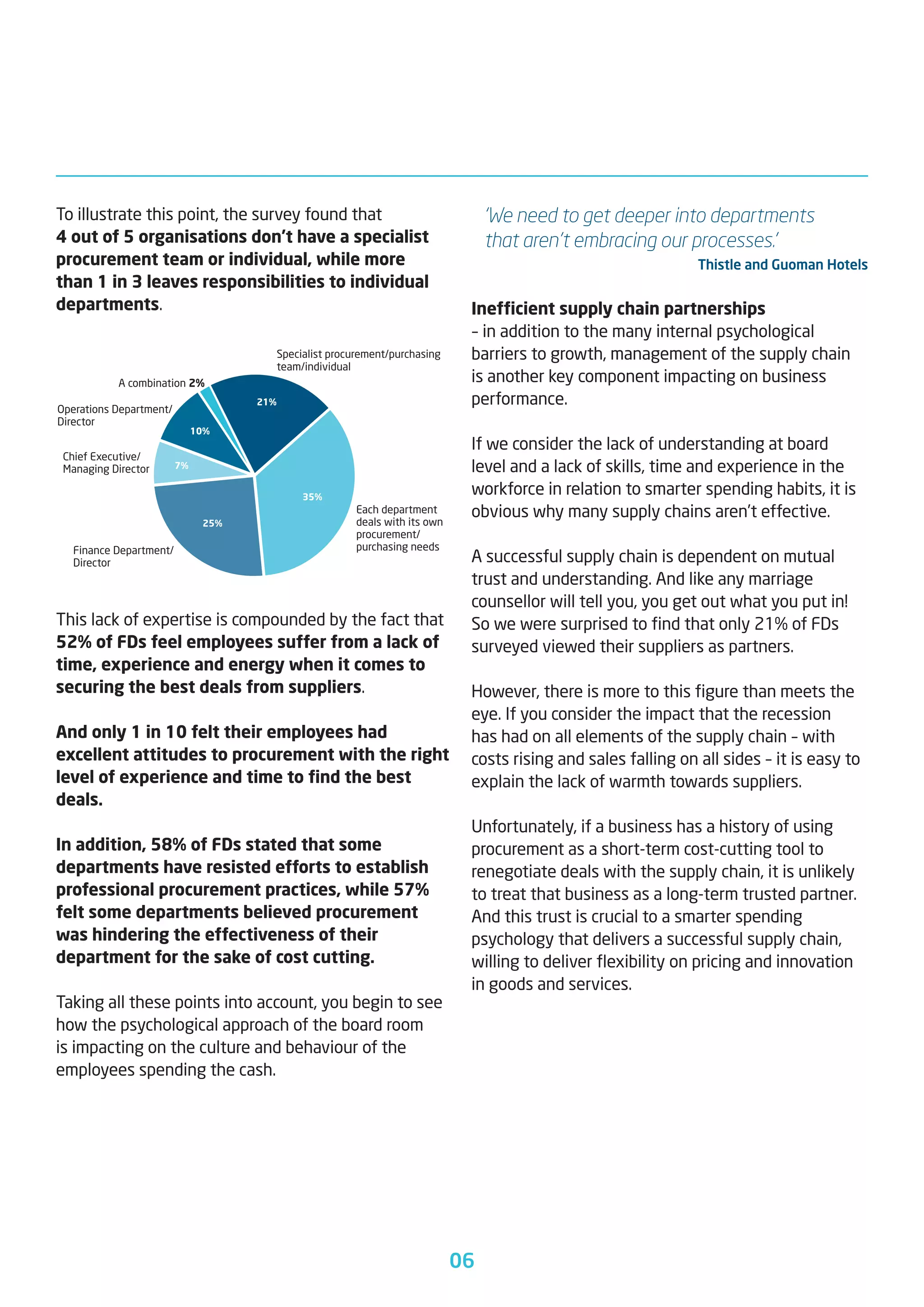 ERA - The Psychology of Procurement | PDF